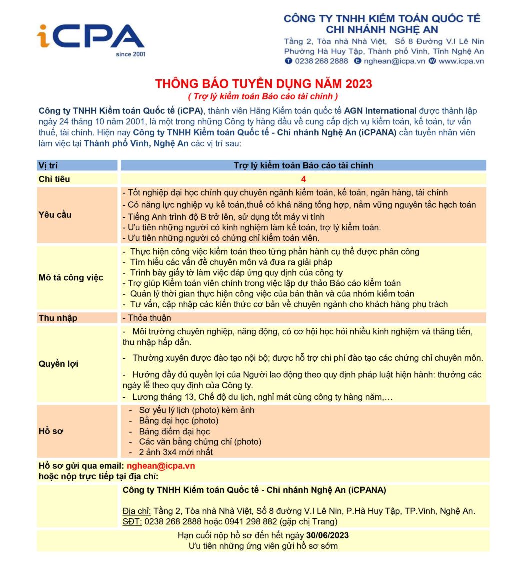 Nghề nghiệp – iCPA